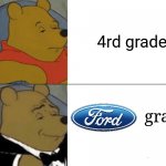 0 Days without nonsense Meme Generator - Imgflip