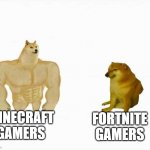 Strong dog vs weak dog Meme Generator - Imgflip