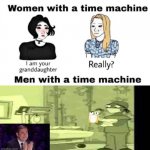 Men with a Time Machine Meme Generator - Imgflip