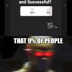 my goals are beyond your understanding Meme Generator - Imgflip