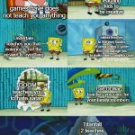 Spongebob diapers meme Meme Generator - Imgflip