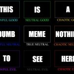 Alignment Chart Meme Generator - Imgflip