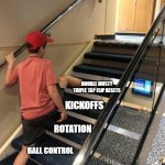 Skipping steps Meme Generator - Imgflip