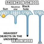 heaviest objects in the universe Meme Generator - Imgflip