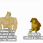 Strong dog vs weak dog Meme Generator - Imgflip