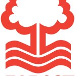 Nottingham Forest Meme Generator - Imgflip