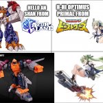 4 panel comic Meme Generator - Imgflip