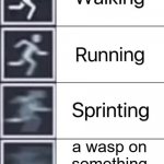 Walking, Running, Sprinting Meme Generator - Imgflip