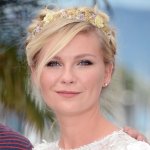 Kirsten Dunst Meme Generator - Imgflip