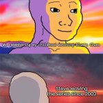 Wojak Nostalgia Blank Template - Imgflip