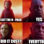 What did it cost? Meme Generator - Imgflip