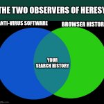 Venn Comparison Meme Generator - Imgflip