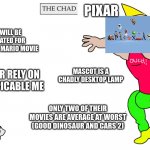 Virgin and Chad Meme Generator - Imgflip