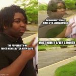 disappearing Meme Generator - Imgflip