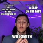 i receive you receive Meme Generator - Imgflip