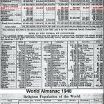 Holohoax Meme Generator - Imgflip