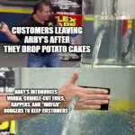 Bad Counter Meme Generator - Imgflip