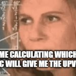 Confused Math Lady Blank Template - Imgflip