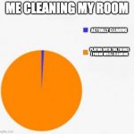 Pie Chart Meme Meme Generator - Imgflip