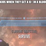 Current Objective: Survive Blank Template - Imgflip