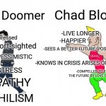 Virgin vs Chad Meme Generator - Imgflip