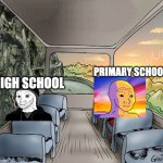 Two guys on a bus Meme Generator - Imgflip