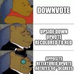 Fancy pooh Meme Generator - Imgflip