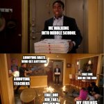 Community Fire Pizza Meme Meme Generator - Imgflip