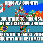 World Map Meme Generator - Imgflip