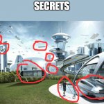 The future world if Meme Generator - Imgflip