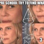 Math lady/Confused lady Meme Generator - Imgflip