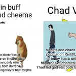 Virgin vs Chad Meme Generator - Imgflip