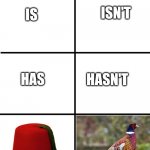 Comparison Chart Meme Generator - Imgflip