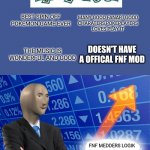 Empty Stonks Meme Generator - Imgflip