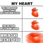 Heart rate Meme Generator - Imgflip