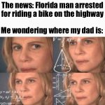 Confused Math Lady Meme Generator - Imgflip