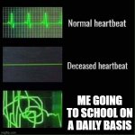 Heart beat meme Meme Generator - Imgflip