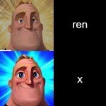 Mr Incredible from Trollge to God Meme Generator - Imgflip