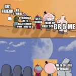 Regular Show Graves Meme Generator - Imgflip