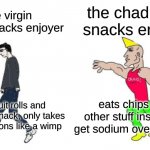 Virgin vs Chad Meme Generator - Imgflip