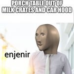 Meme man Engineer Meme Generator - Imgflip