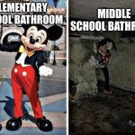 Basement Mickey Mouse Meme Generator - Imgflip