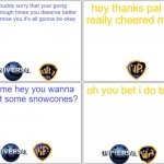 Blank Comic Panel 2x2 Meme Generator - Imgflip