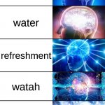7-Tier Expanding Brain Meme Generator - Imgflip
