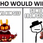 Wojack pointing Meme Generator - Imgflip