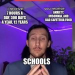 i receive you receive Meme Generator - Imgflip