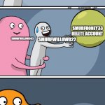 Running Away Balloon 2 Blank Template - Imgflip