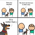 does your dog bite Meme Generator - Imgflip