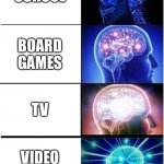 Expanding Brain Meme Generator - Imgflip