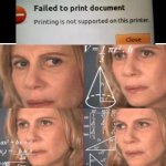 Math lady/Confused lady Meme Generator - Imgflip